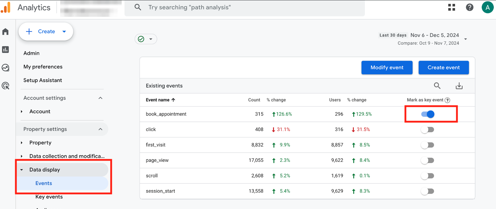 Setting up Google Ad conversion tracking in Commander
